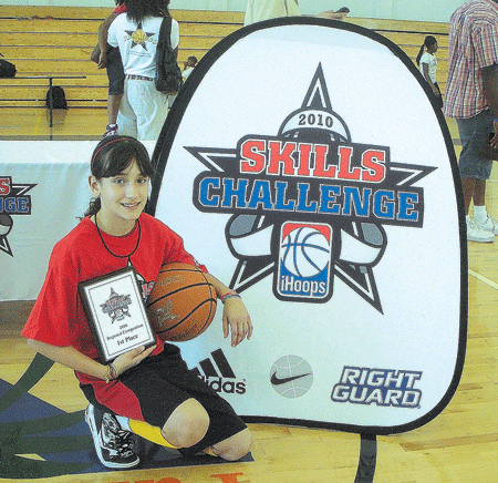 Athlete of the week