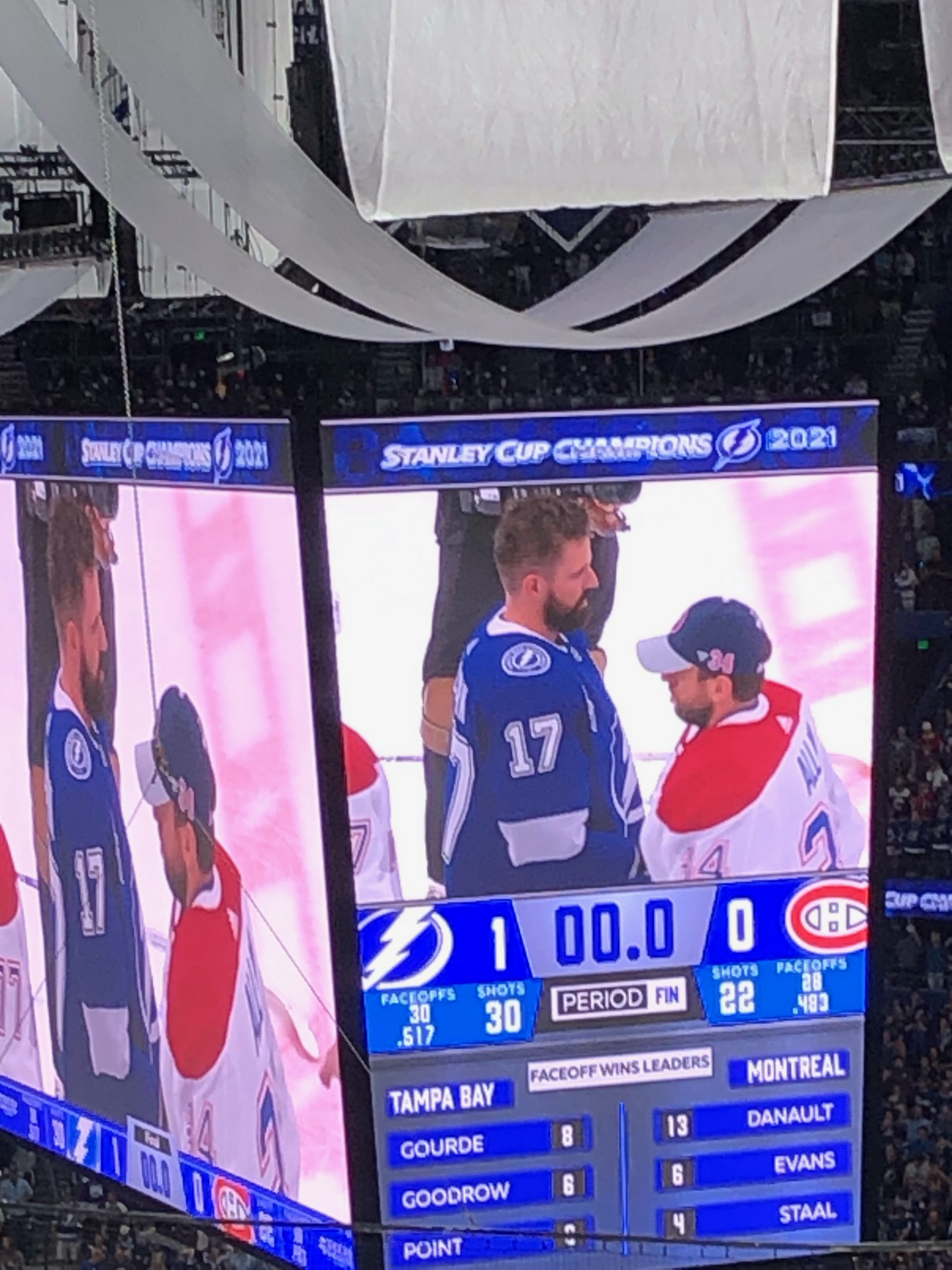 Scoreboard Scoreboard